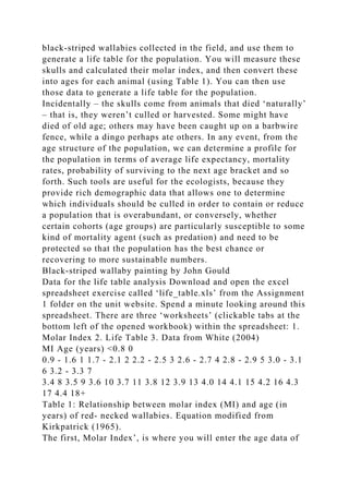 ECOL203403 Assignment 1 Age Structure of a Population Using Life.docx
