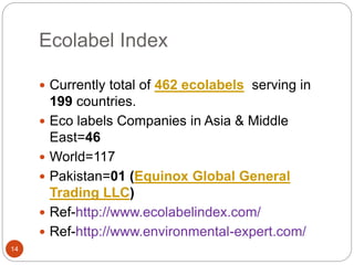 Ecolabel | PPTX