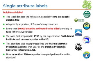 Ecolebelling - Importance, Certification and Regulatory Bodies | PDF
