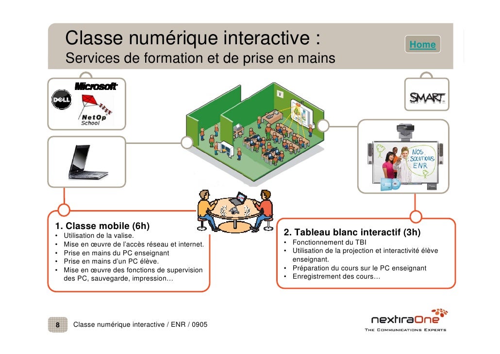 Classe numérique interactive : l offre NextiraOne pour l Ecole ...