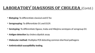 Ecoli diarrhea & Cholera: Pathogenesis and Lab diagnosis.pptx