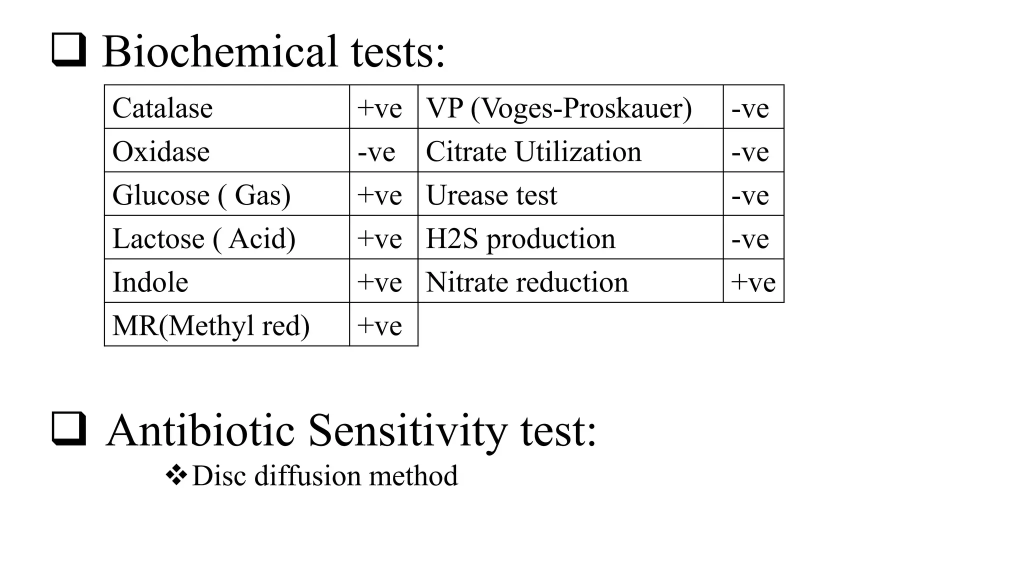 E coli lab types and laboratory diagnosis | PPTX