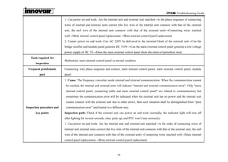 Ecoline-Troubleshooting-Guide.pdf