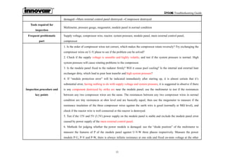 Ecoline-Troubleshooting-Guide.pdf