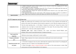 Ecoline-Troubleshooting-Guide.pdf