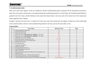 Ecoline-Troubleshooting-Guide.pdf