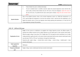 Ecoline-Troubleshooting-Guide.pdf
