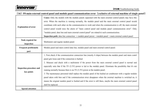 Ecoline-Troubleshooting-Guide.pdf