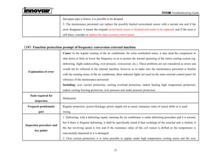 Ecoline-Troubleshooting-Guide.pdf