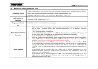 Ecoline-Troubleshooting-Guide.pdf