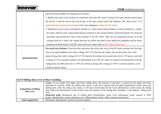 Ecoline-Troubleshooting-Guide.pdf