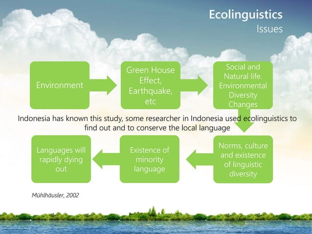 Ecolinguistics | PPT