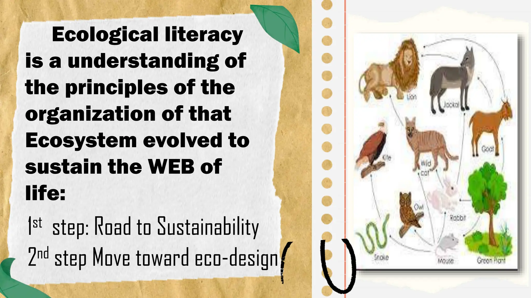 ECOLITERACY AND SUSTAINABLE DEVELOPMENT final.pptx