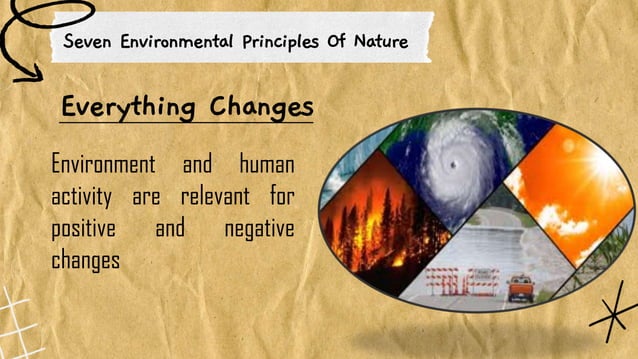 ECOLITERACY AND SUSTAINABLE DEVELOPMENT final.pptx