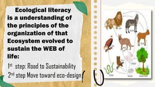 ECOLITERACY AND SUSTAINABLE DEVELOPMENT final.pptx