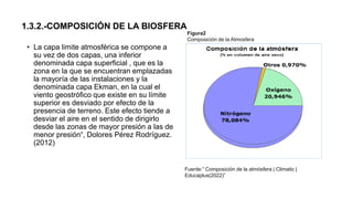 ECOLOGIA Y BIODIVERSIDAD.pptx TEXTO INFORMATIVO | PPTX