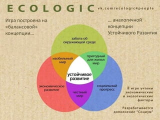 Настольная деловая экологическая игра Ecologic от разработчиков | PPT
