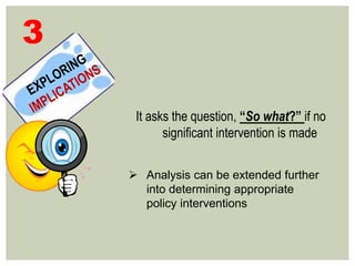 ECOLOGICAL PROFILING | PPTX