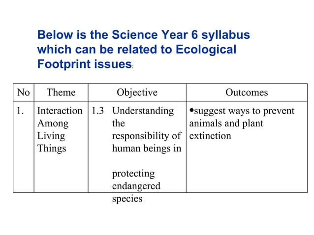 Ecological2 | PPT