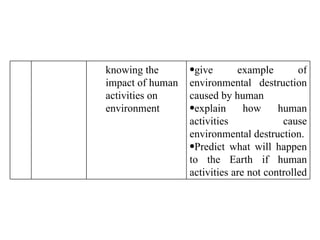 Ecological2 | PPT