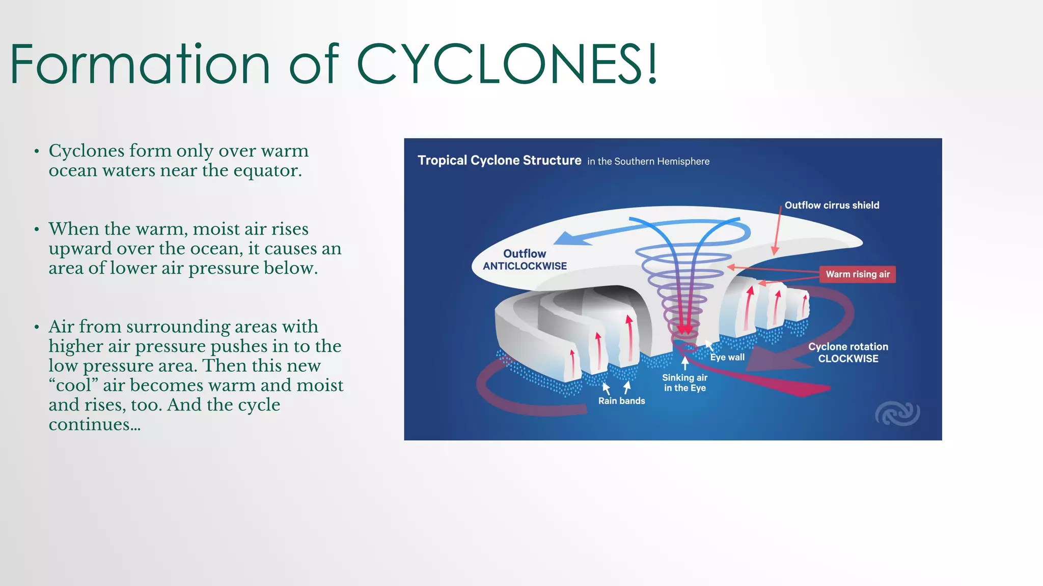 Ecological and Environmental Impacts of Cyclones.pdf