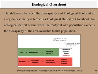 Ecological Footprint as a Sustainability Indicator | PPT