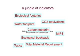 Ecological backpack | PDF