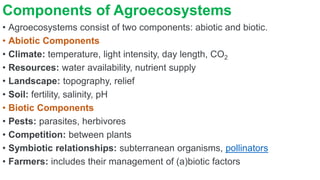 Ecological balance in the agro-ecosystem.pptx