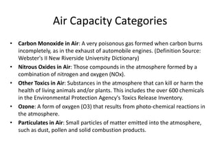 Ecological capacity | PPT | Free Download