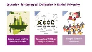 Education for Ecological Civilization in China - the Role of University ...