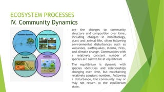ECOLOGICAL CONCEPTS ON NATURAL RESOURCES.pptx