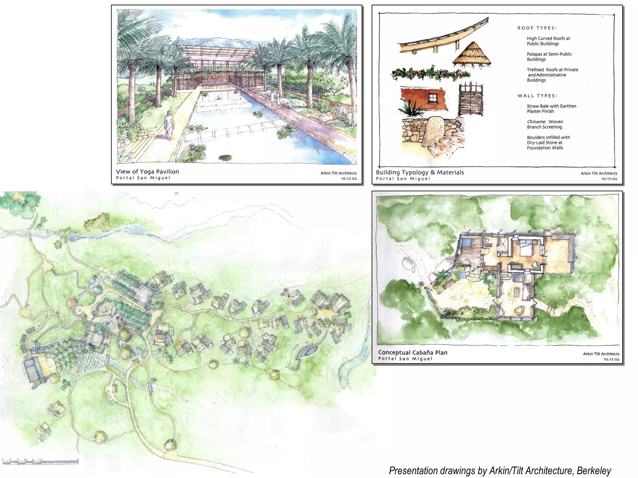 Ecological design principles | PDF