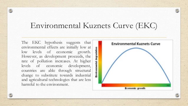 Ecological economics and biodiversity conservation