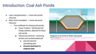 Wetland Restoration in an Industrial Coal Ash Pond | PPTX