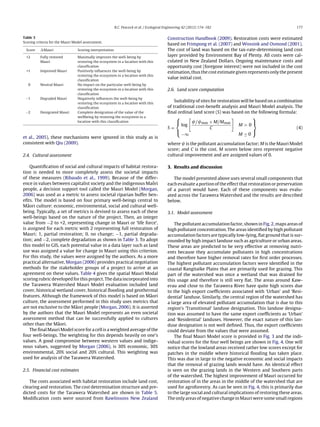 EcologicalEngineeringRiperian_restauración.pdf