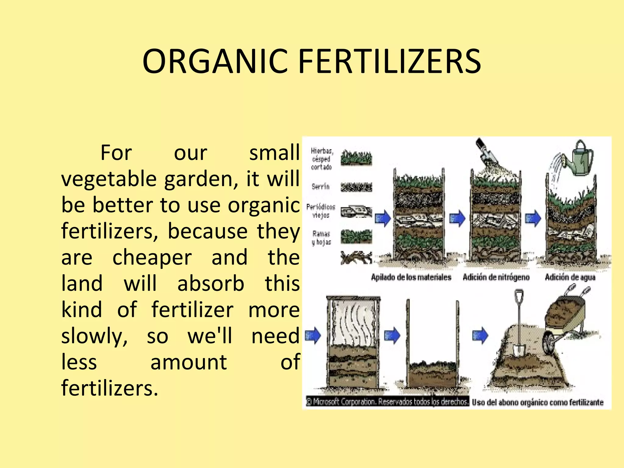 Ecological fertilizers | PPT