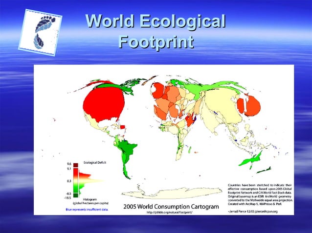 Ecological footprint | PPT | Geography | Science