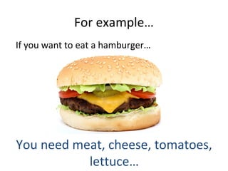 Ecological footprint | PPT