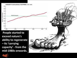 Ecological footprints introduction | PPT