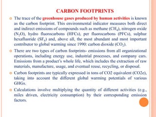 Ecological Footprint with emphasis on carbon footprint,.pdf