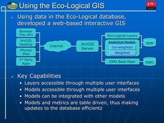 Eco-Logical GIS | PPTX