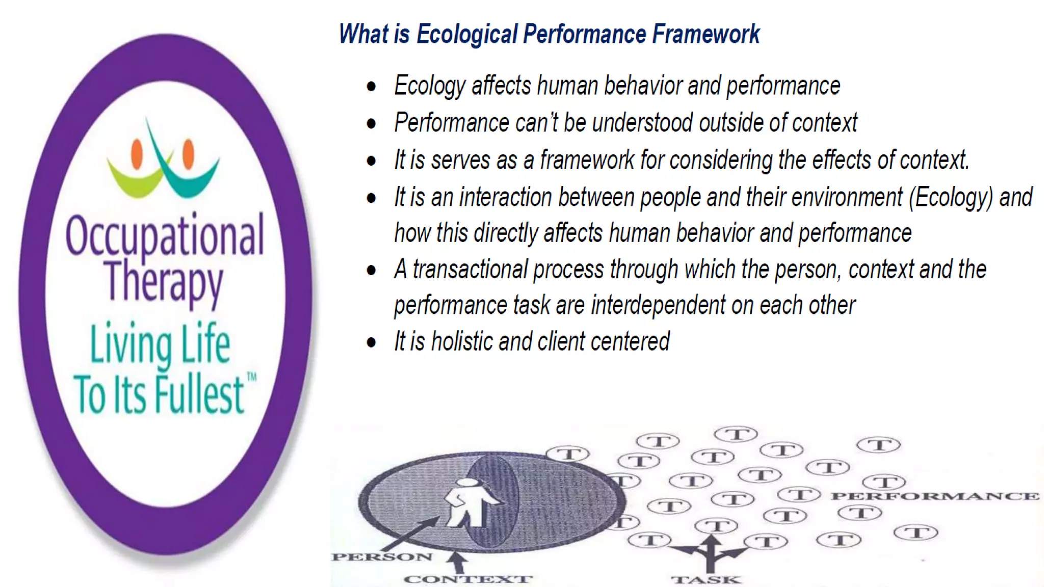 Occupational Therapy Theory & Practice Ecological Human Performance ...
