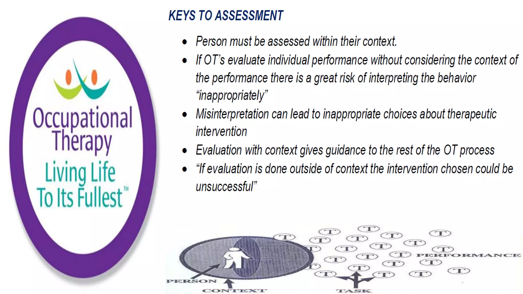 Occupational Therapy Theory & Practice Ecological Human Performance ...