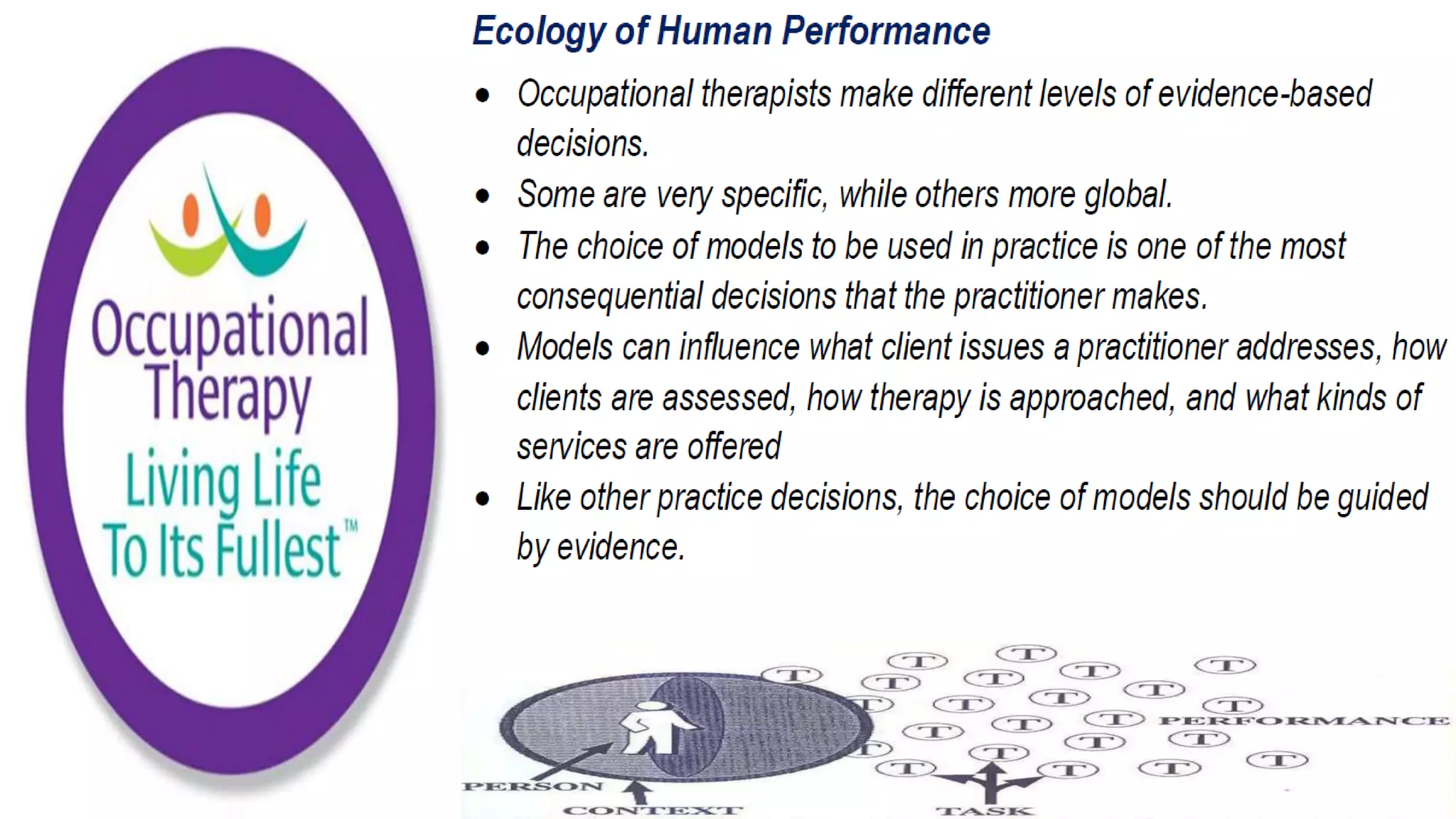 Occupational Therapy Theory & Practice Ecological Human Performance ...