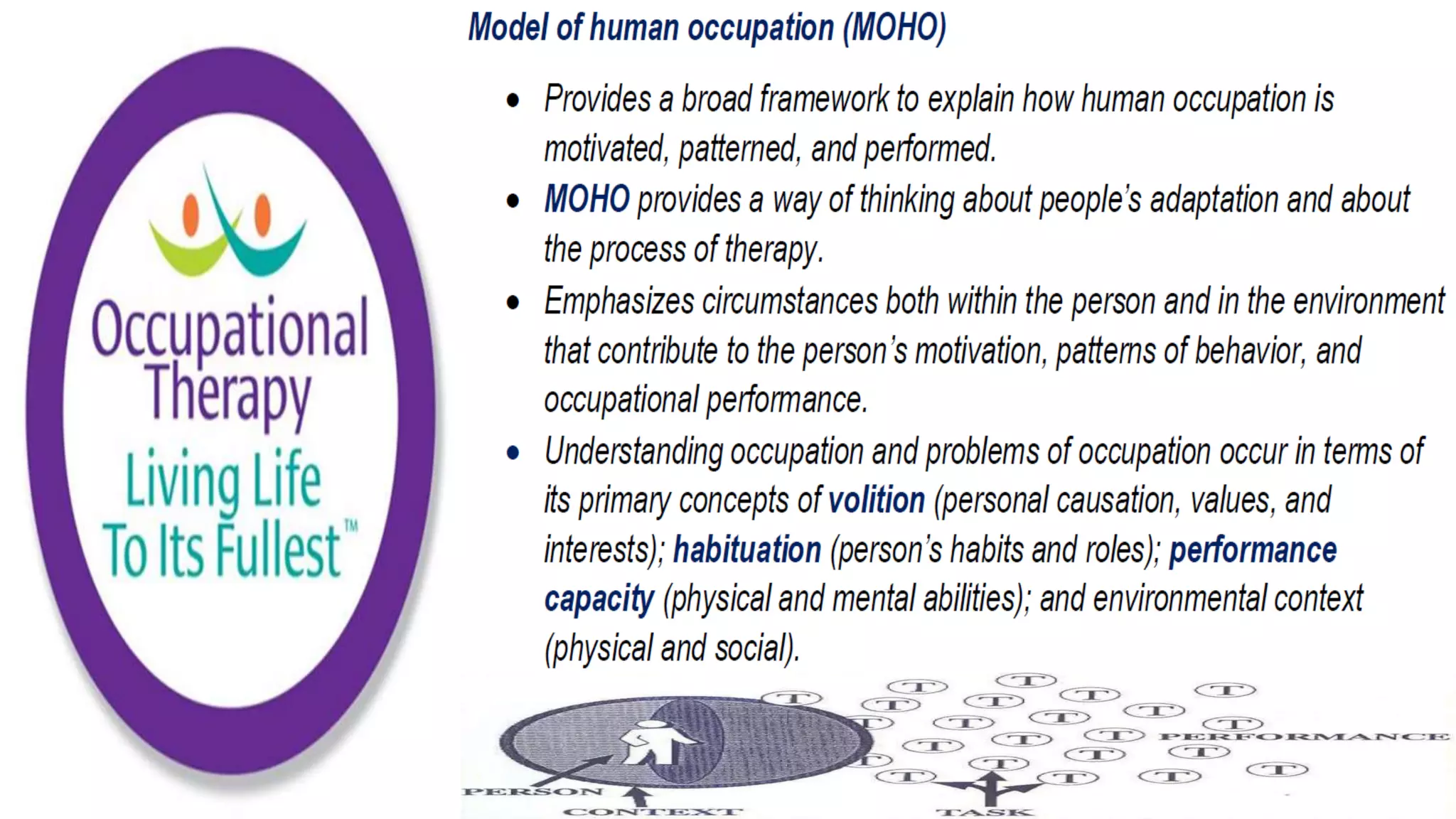 Occupational Therapy Theory & Practice Ecological Human Performance ...
