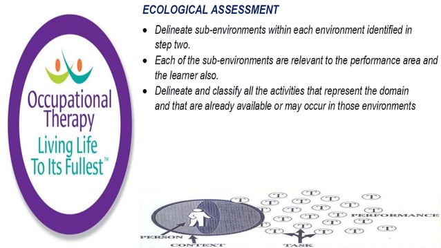 Occupational Therapy Theory & Practice Ecological Human Performance ...