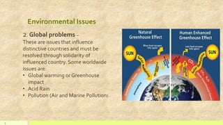 Ecological Imbalance