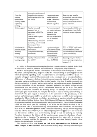 An Ecological Learning Design approach | PDF