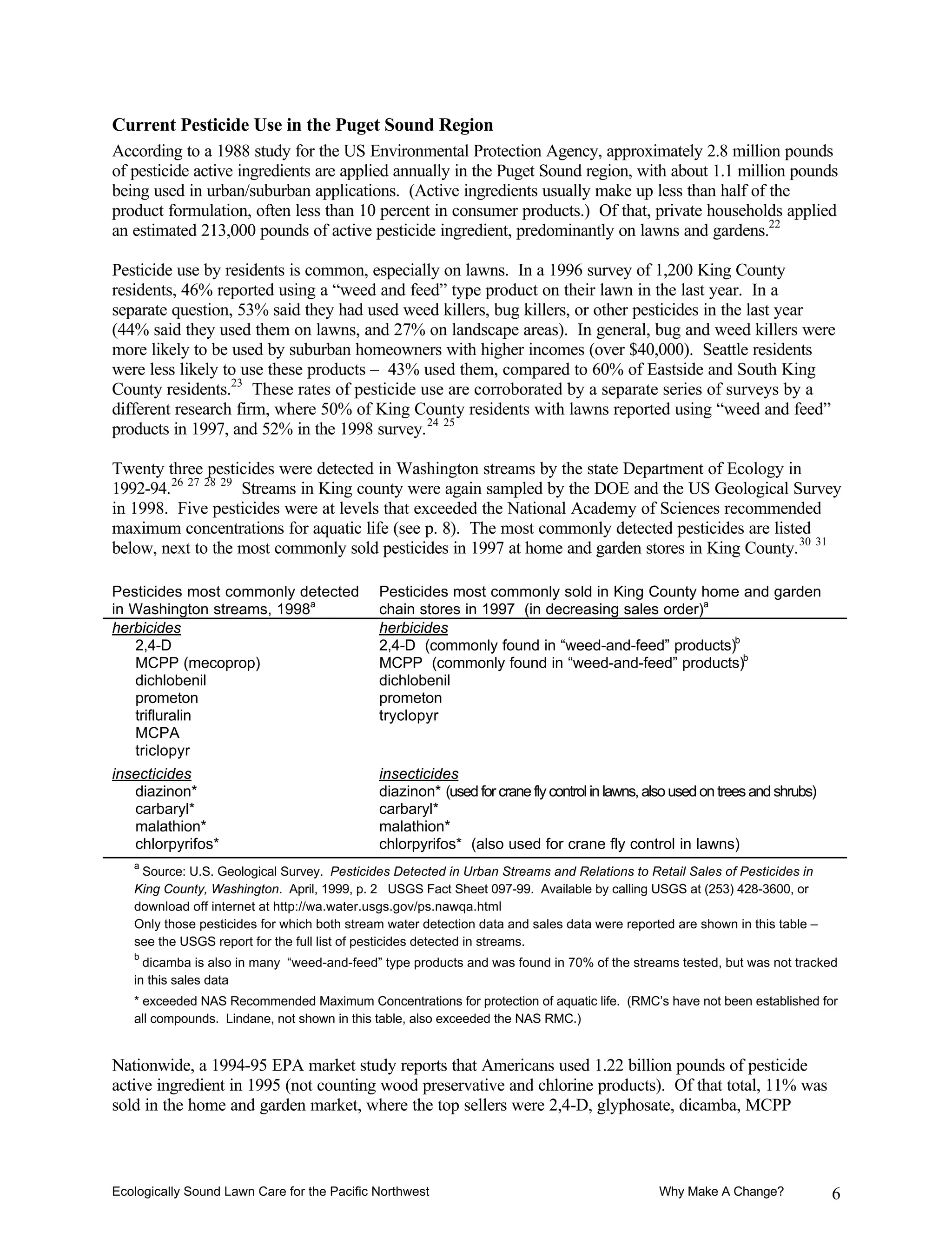 Ecologically Sound Lawn Care | PDF