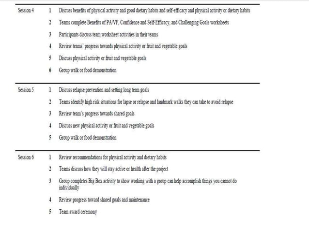 Ecological models of health behavior | PPTX